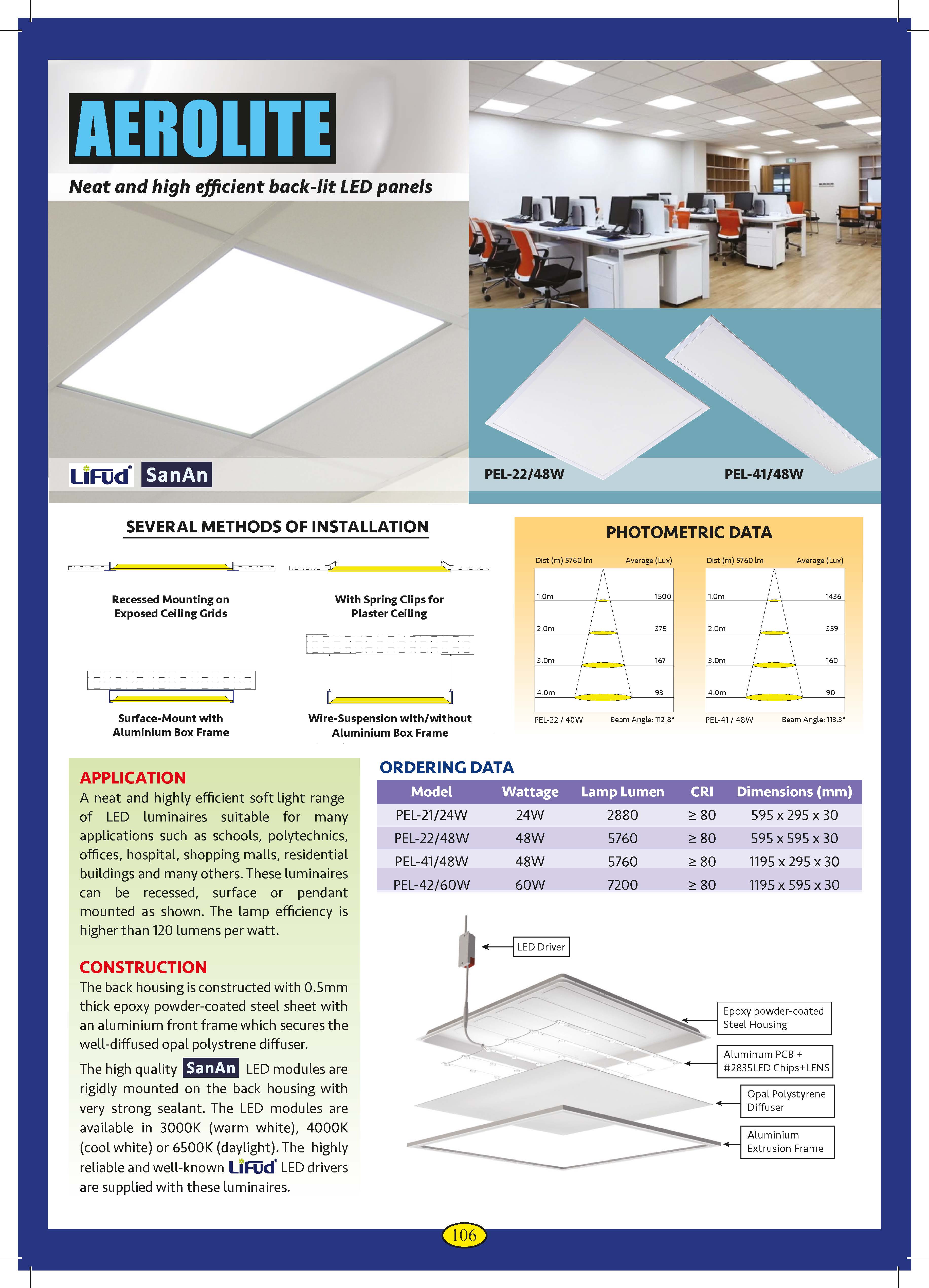 Aerolite PEL Panel – Changi Light